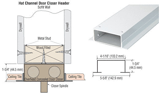 Hat Channel Door Headers